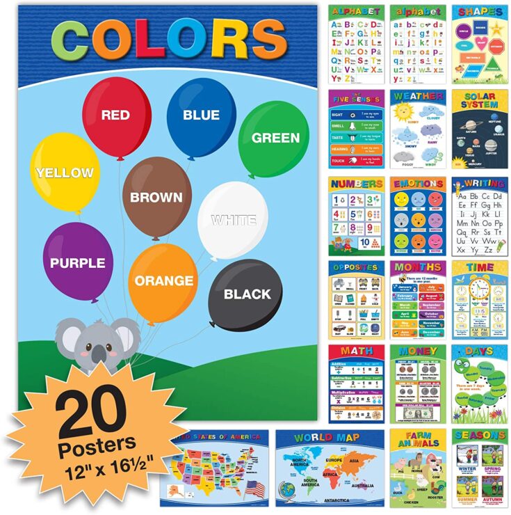 How To Create A Homeschool Room In Your Home - MOMtivational