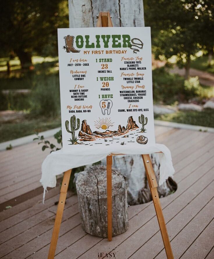 77+ Cowboy Birthday Party Theme To Have A Rootin' Tootin' Good Time ...